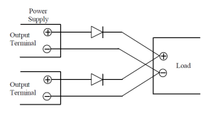 How do I use droop mode current share power supplies? « TDK-Lambda UK Blog