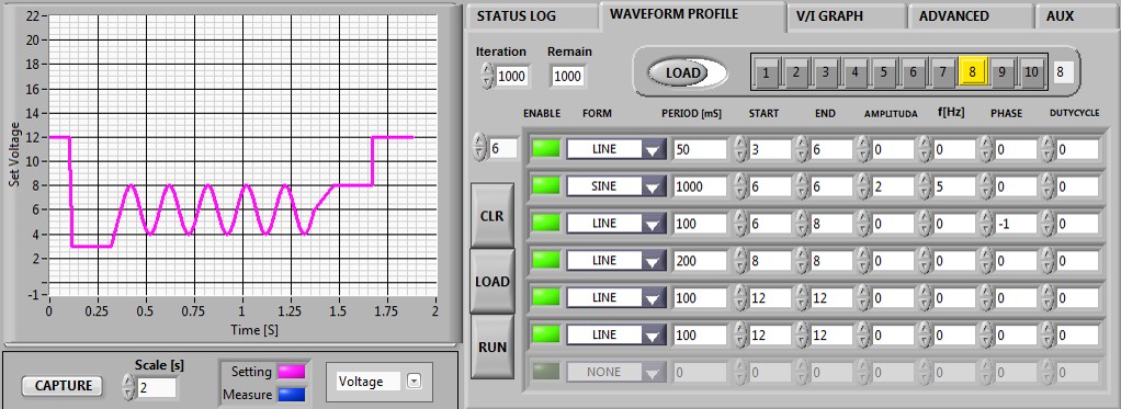 GENESYS+™ - How to generate arbitrary waveforms « TDK-Lambda UK Blog