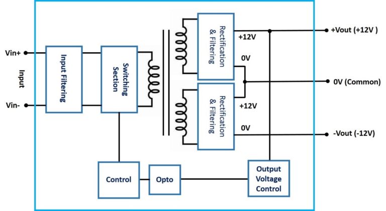 Can I use a dual output DC-DC converter to get a higher voltage single ...